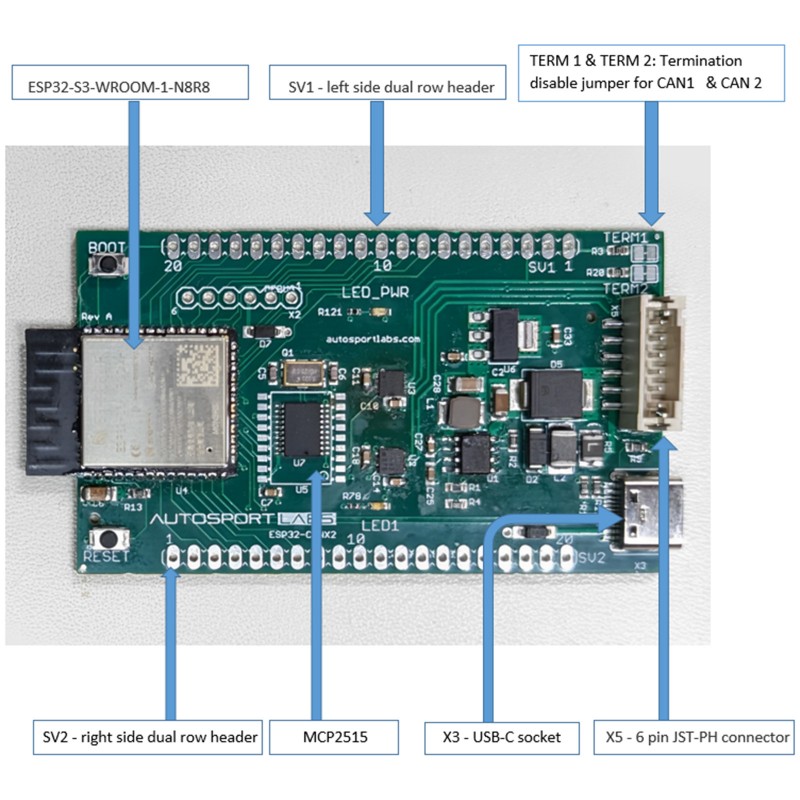Dual CAN Bus Automotive Grade Development Board